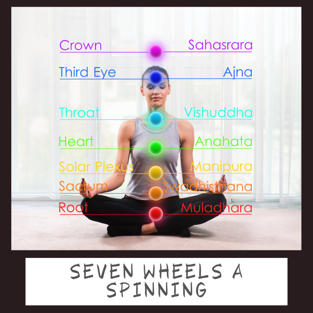 The Chakras: Seven Wheels A Spinning - I Am Zuri