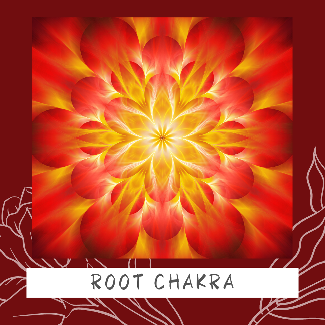 The Chakras: Seven Wheels A Spinning - I Am Zuri